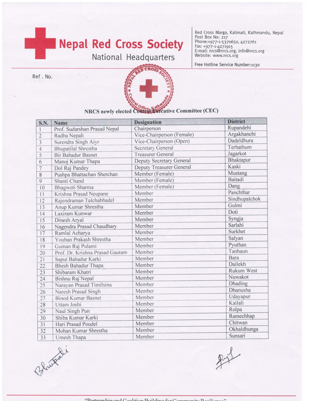 Organizational Structure and Development | Nepal Red Cross Society
